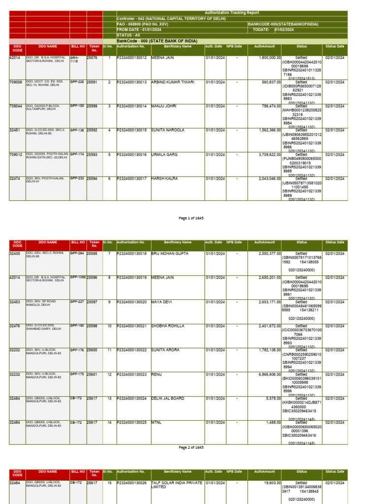 UTR NO From 01.01.2024 To 31.01.2024 | PDF