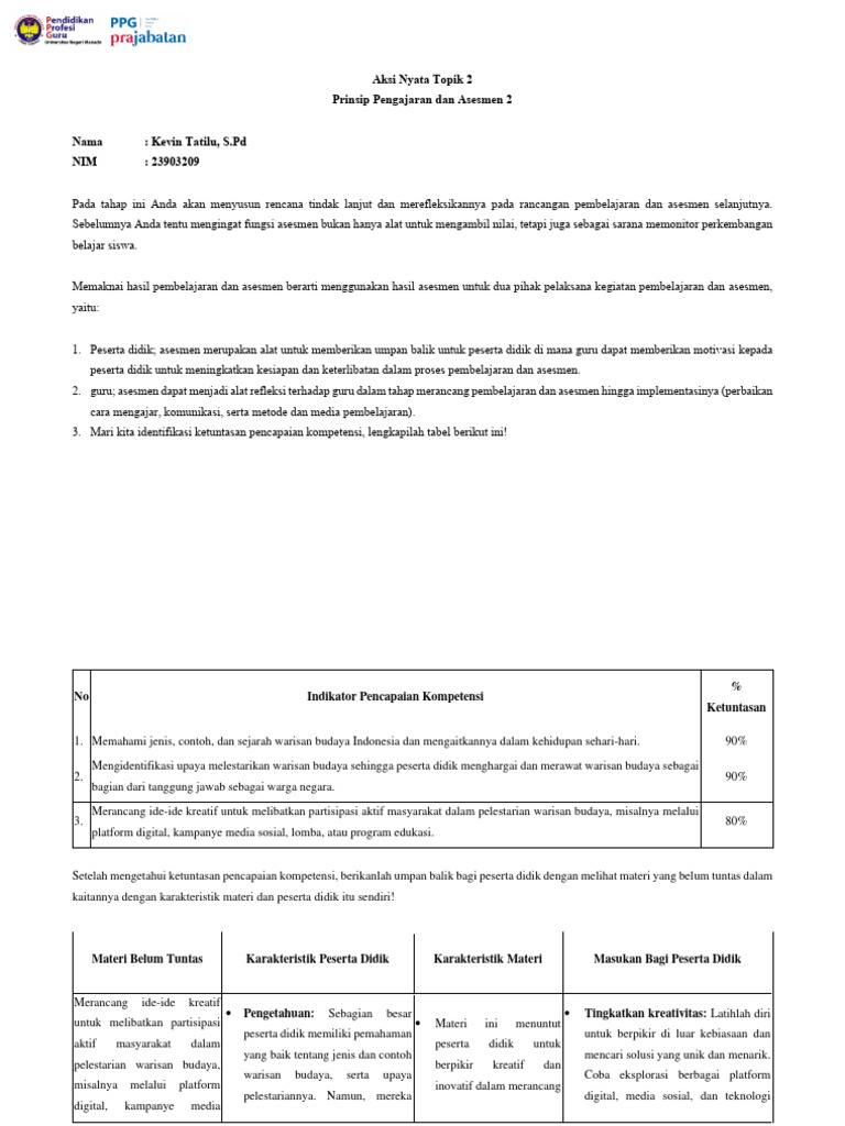 Aksi Nyata Topik 2 Asesmen II | PDF | Ilmu Sosial | Seni