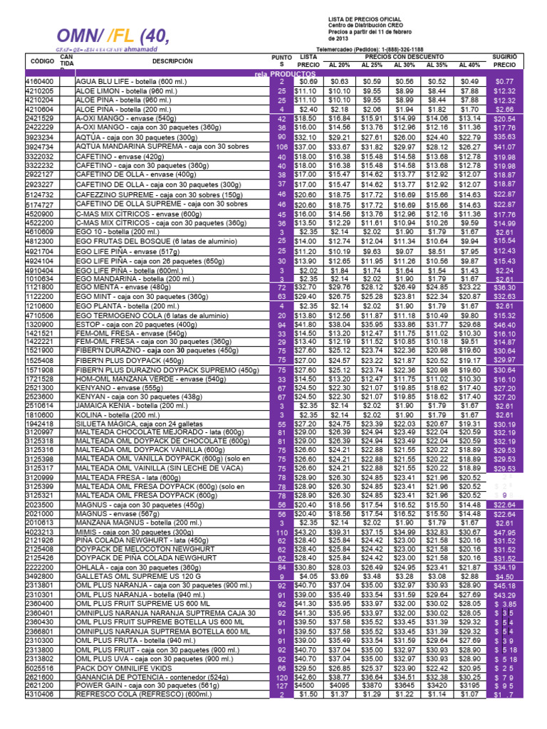 Lista de Precios Omnilife USA | PDF