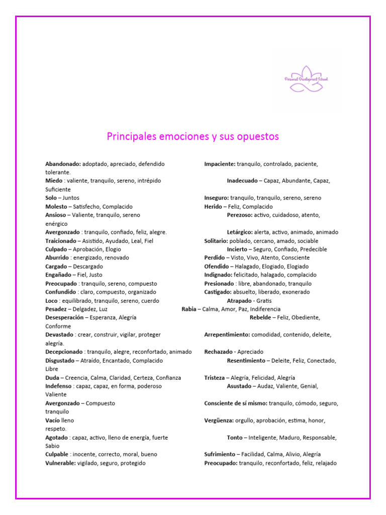 Lista de Sentimientos y Necesidades | PDF | Las emociones | Ciencias ...