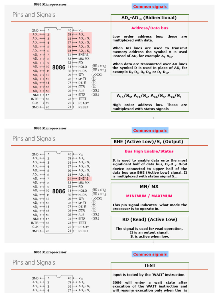 Pins and Signals | PDF | Central Processing Unit | Input/Output