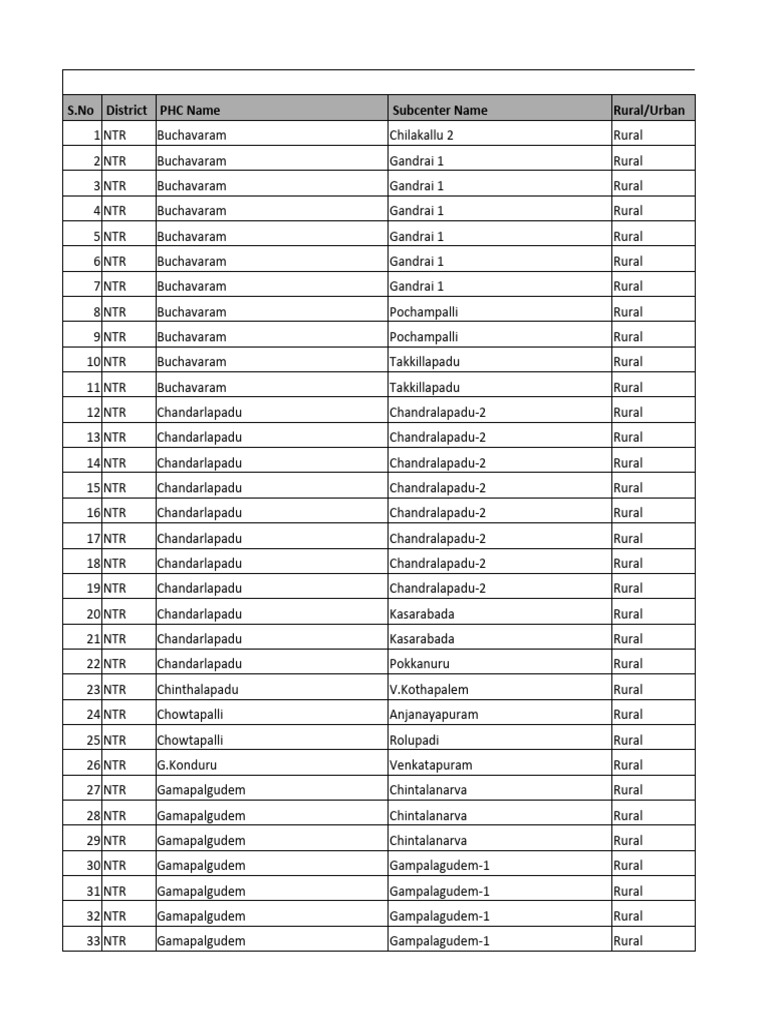 AMB-PNC-Name Based Pending List As On 10.04.2024 | PDF | Sports ...