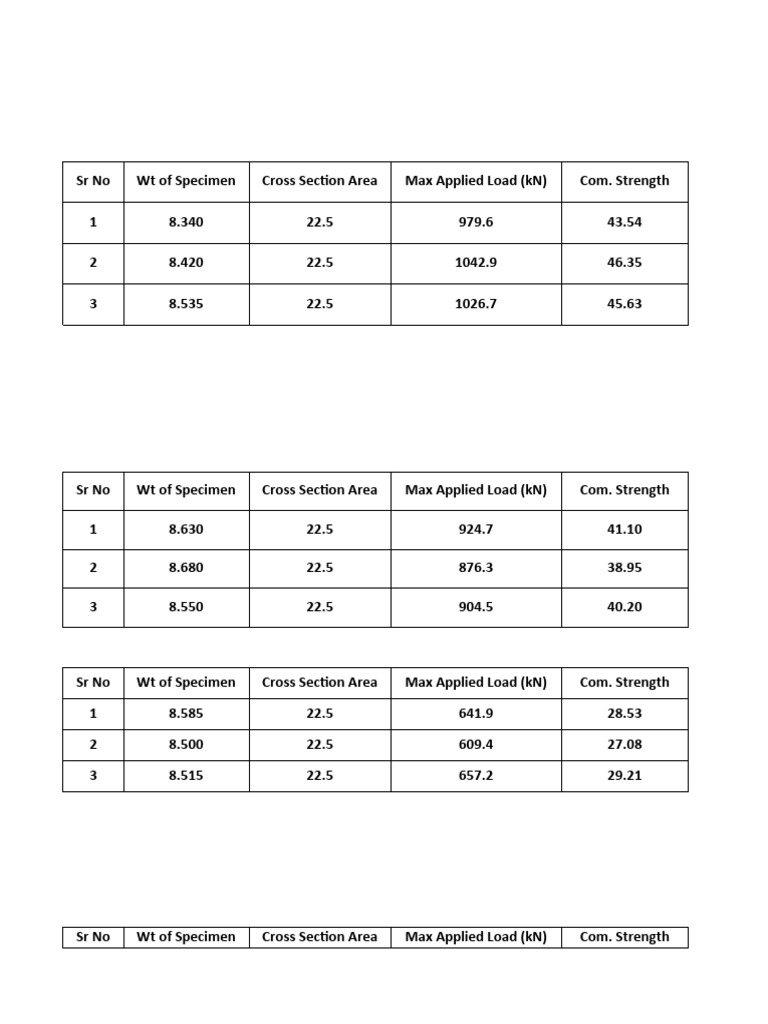 C C Cube | PDF | Continuum Mechanics | Mechanical Engineering