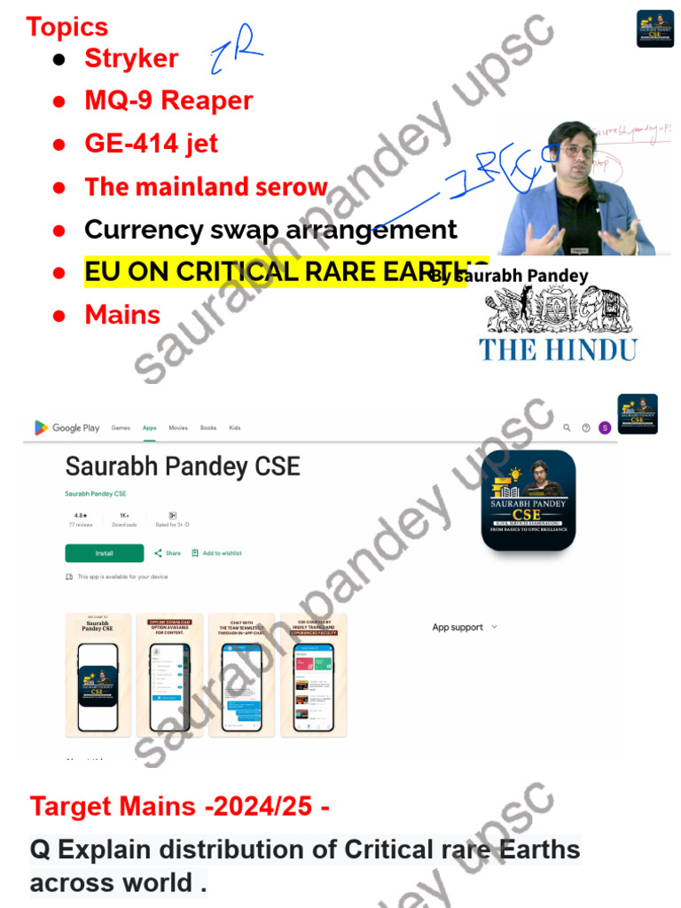 SP Sir 28TH JUNE 2024 The Hindu | PDF | Unmanned Aerial Vehicle