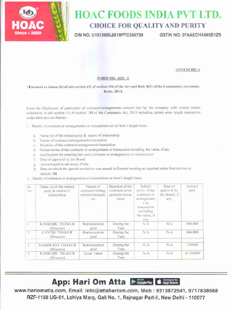 Details of Salient Features and Justifications For Entering Into ...