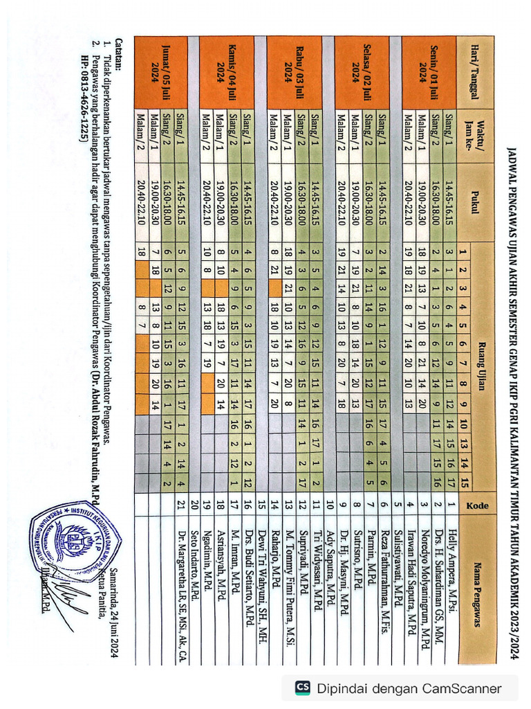 Revisi Jadwal Uas 2024 | PDF