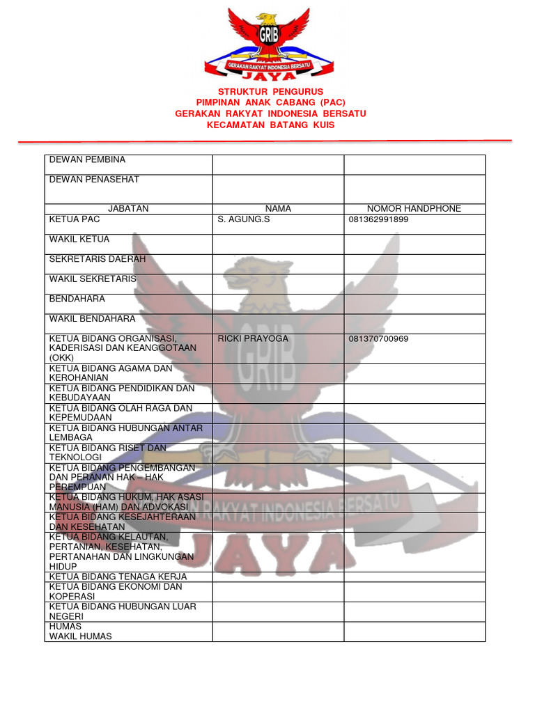 Struktur Pengurus Ormas Grib Jaya | PDF | Ilmu Sosial | Teknologi & Rekayasa