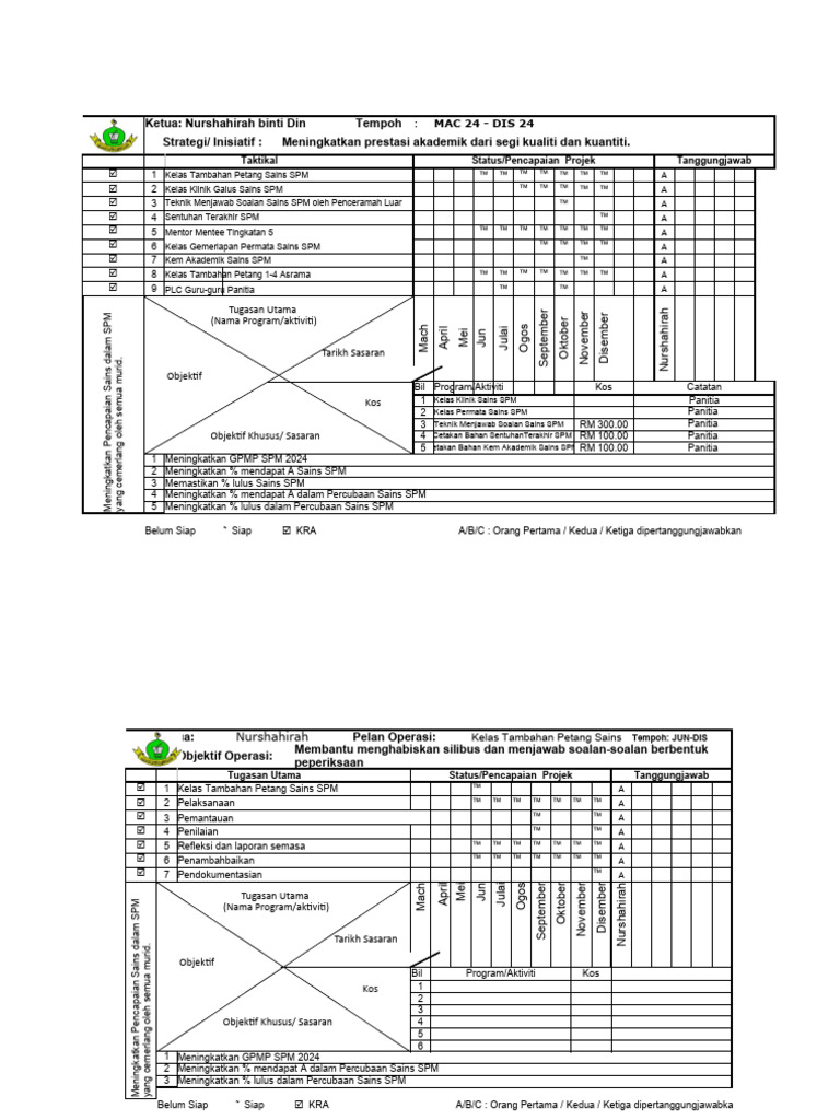 Oppm Panitia Sains 2024 | PDF