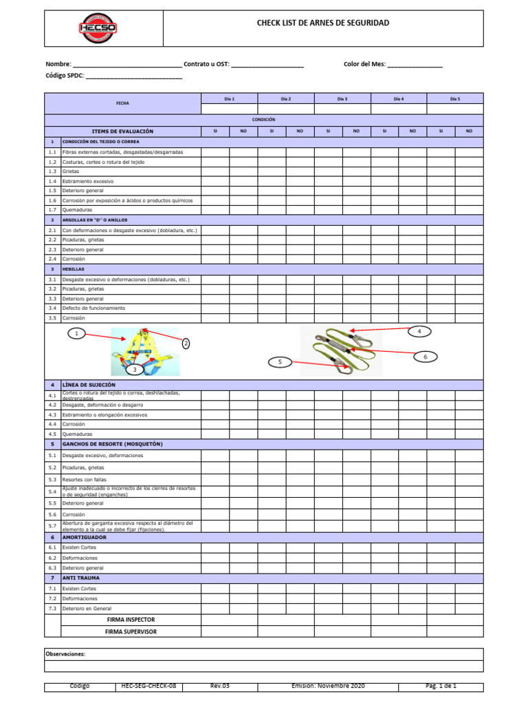 HEC-SEG-CHECK-04 Esmeril Angular Rev.02 | PDF