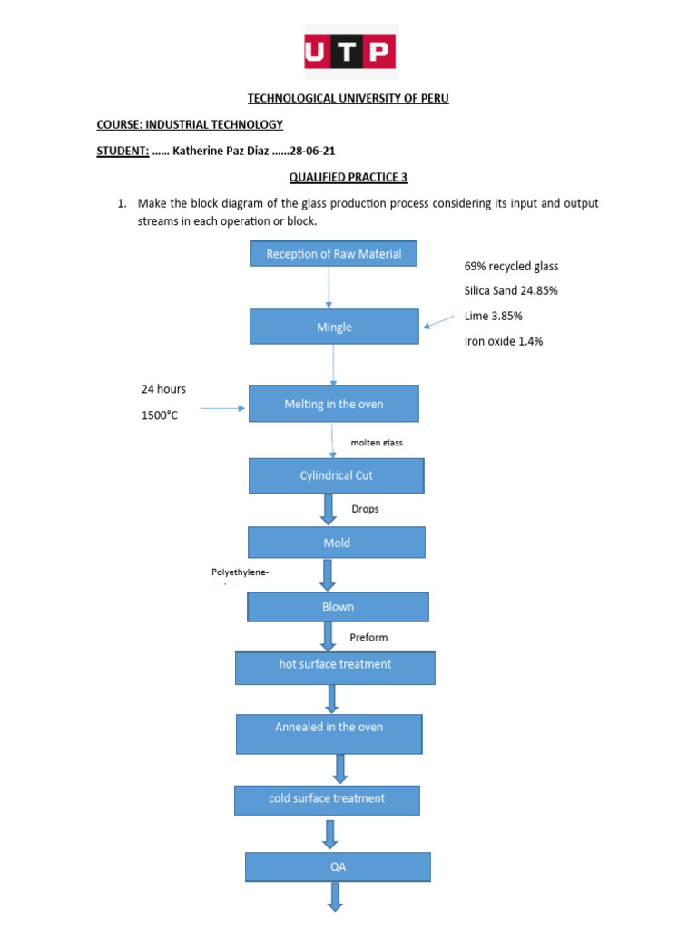 Pc3 Industrial Technology | PDF | Glasses | Polymers