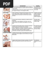 The-Modified-Sarnat-Score-in-the-Assessment-of-Neonatal-Encephalopathy ...