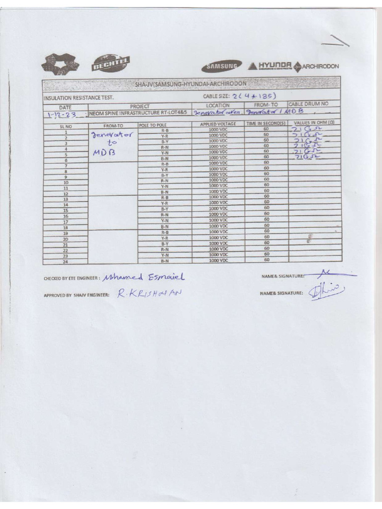 Cable Insulation Resistance Test | PDF