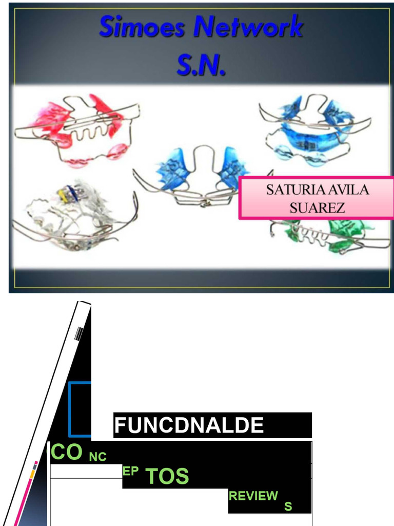 2 Simoes Network Functional Orthopedics | PDF | Mouth | Dentistry