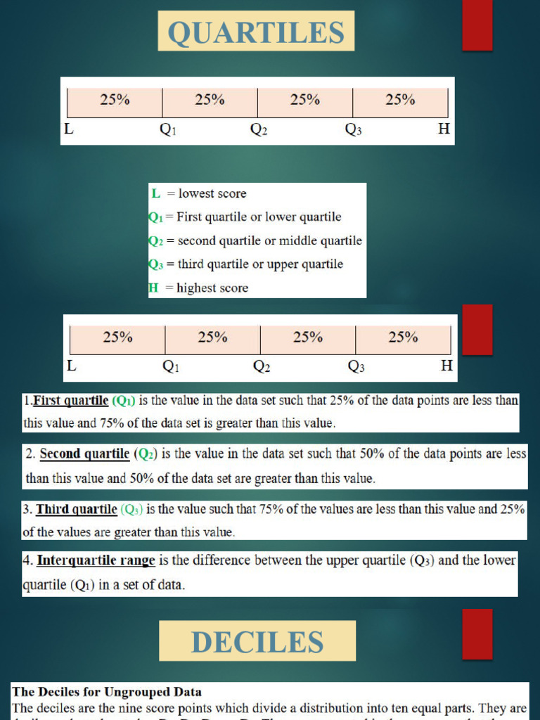 Deciles Quartiles | PDF