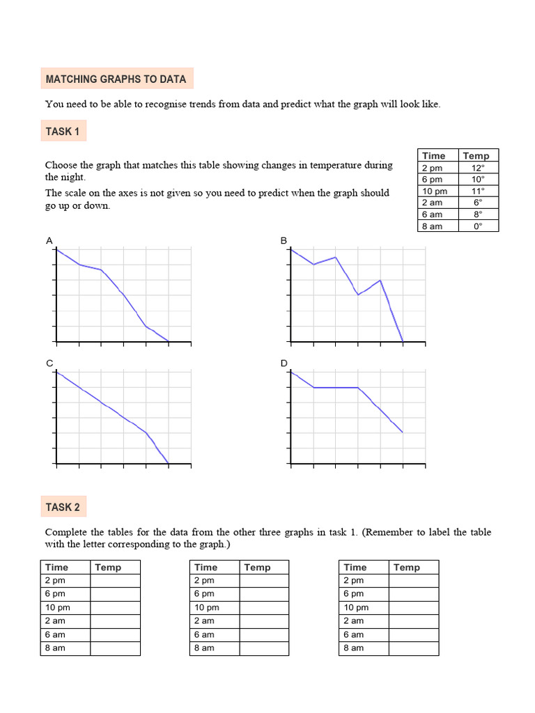 Matching Graphs To Data | PDF