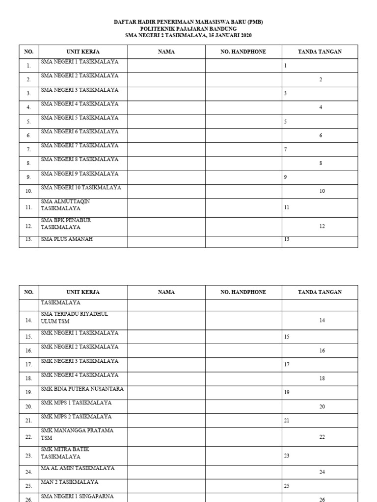 Daftar Hadir Poltek Pajajaran | PDF