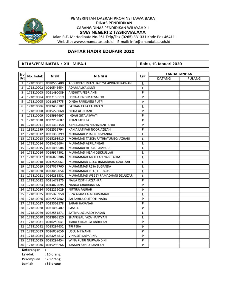 Daftar Hadir Edufair | PDF