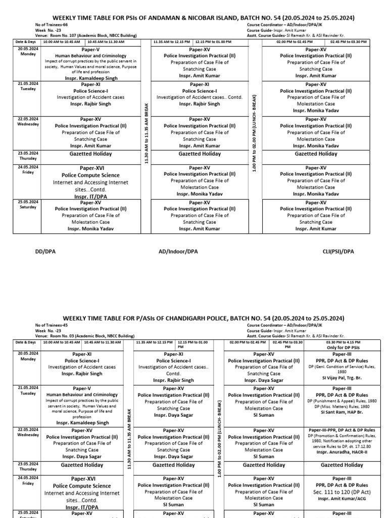 Weekly Time Table For Psis of Andaman & Nicobar Island, Batch No. 54 ...