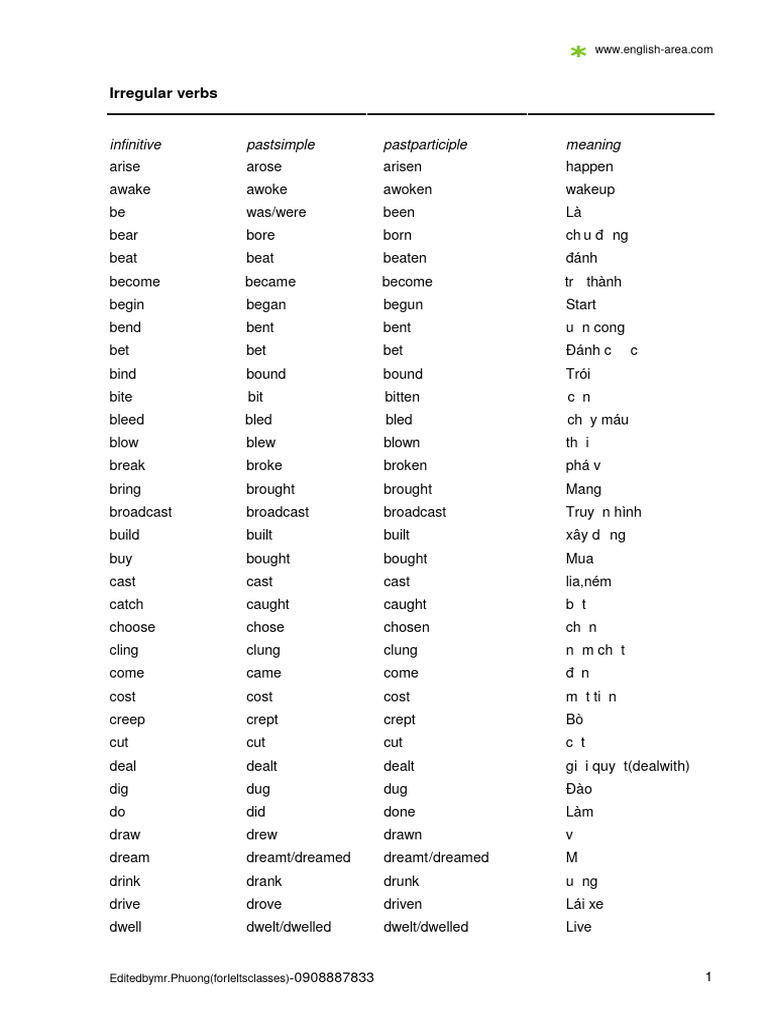 Irregular Verb List | PDF