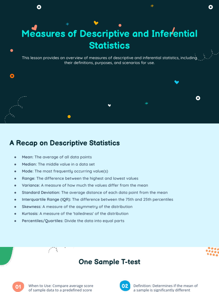 Descriptive & Inferential Statistics Guide | PDF | Mean | Data Analysis