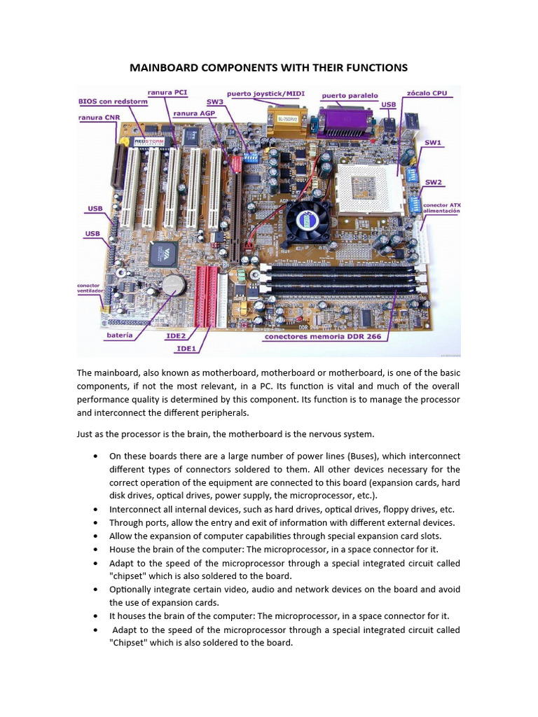 Mainboard Components With Their Functions | PDF | Random Access Memory | Hdmi