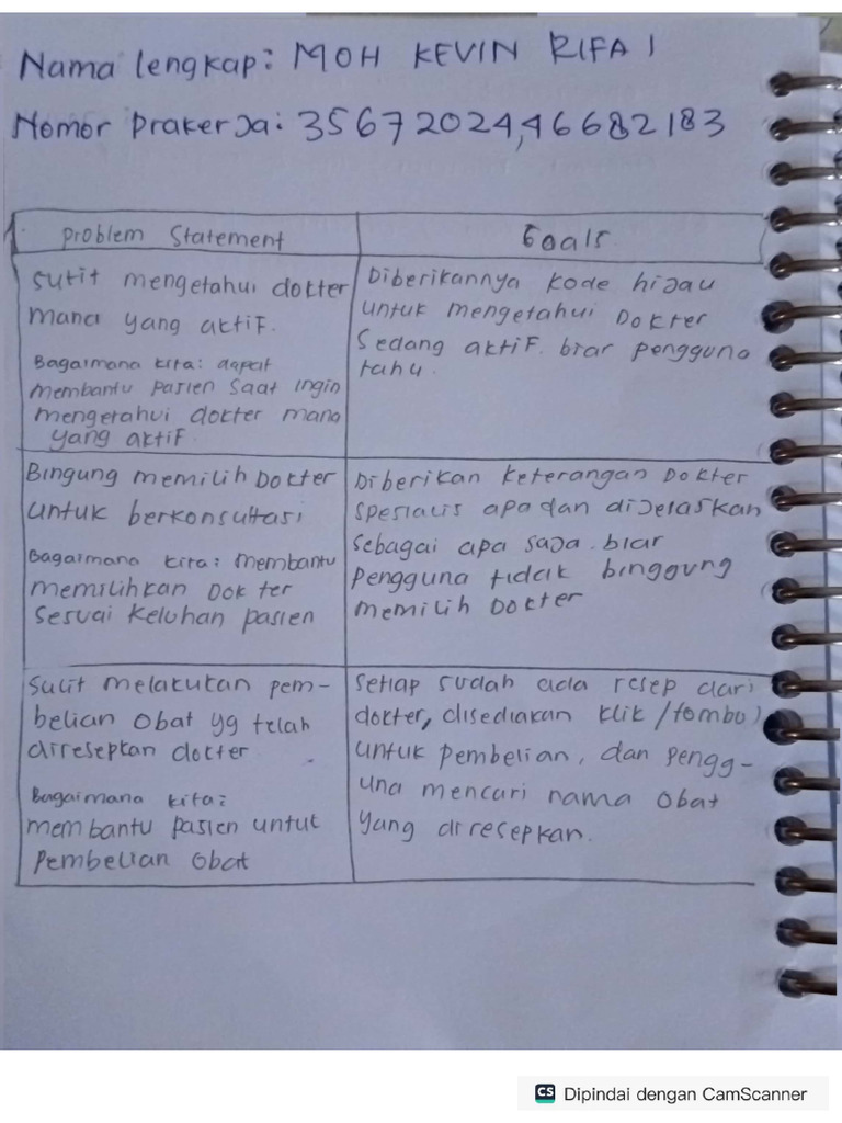 TPM 3 Membuat Program Statement Moh Kevin Rifa I | PDF