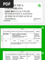 Limpiador Avesta Classic 401 para Acero Inoxidable | PDF