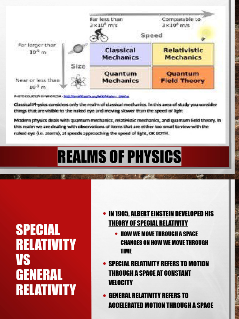 Module 1 Introduction To Modern Physics | PDF | Special Relativity ...