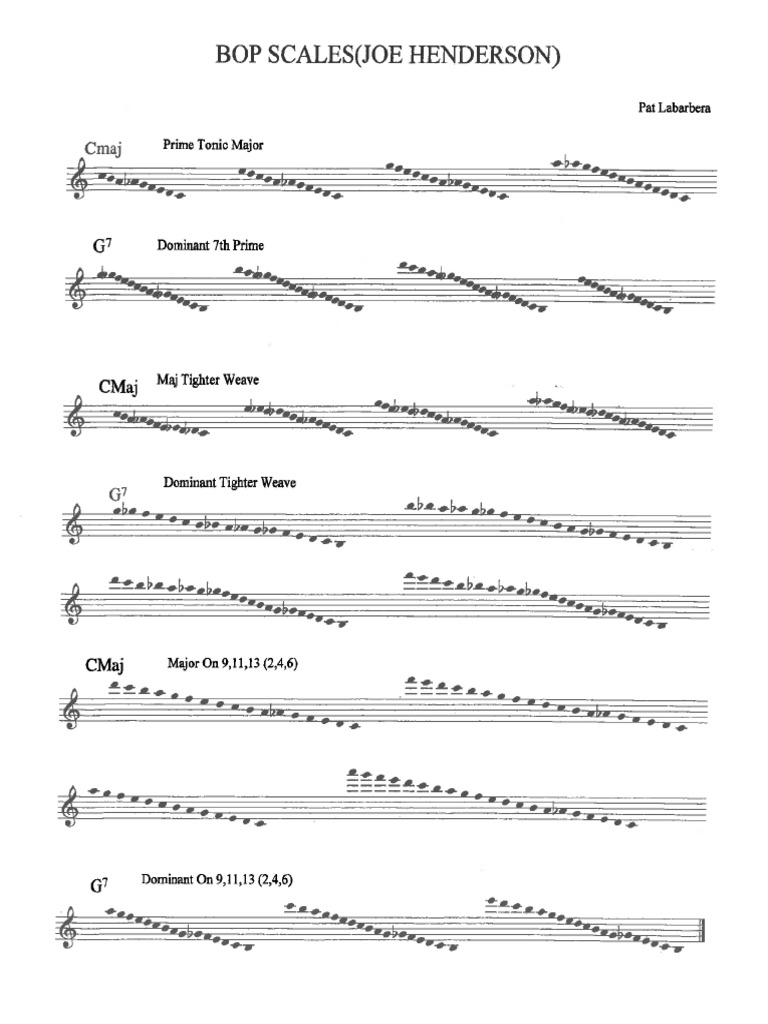 Joe Henderson Bebop Scale | PDF