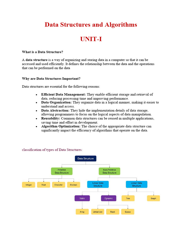 Unit - I | Download Free PDF | Data Structure | Data