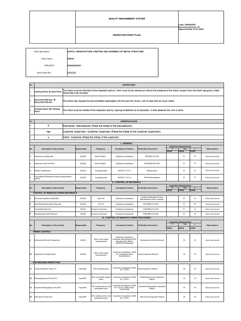 PPI Model - Inspection Point Plan | Download Free PDF | Quality ...
