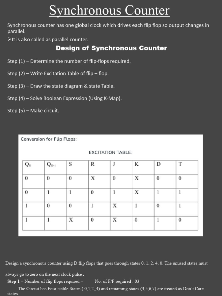 Sunchronous Counter Design | PDF | Electronic Engineering | Digital ...