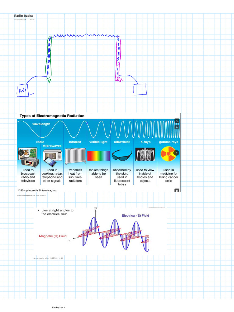 Radio Basics Pdf 