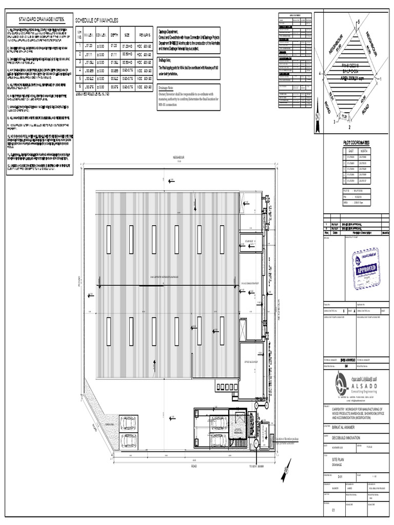 14) D-01 (28-10-24) Site Plan (Drainage) | PDF | Building Engineering ...