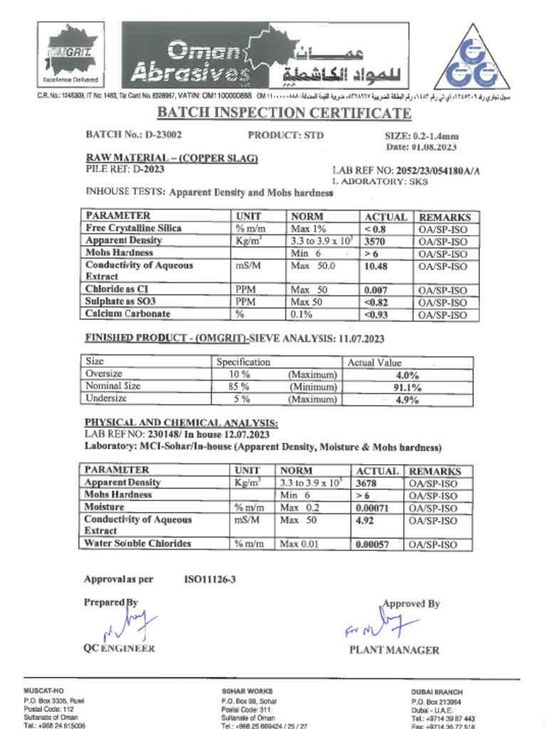Batch Cert - 23002 | PDF