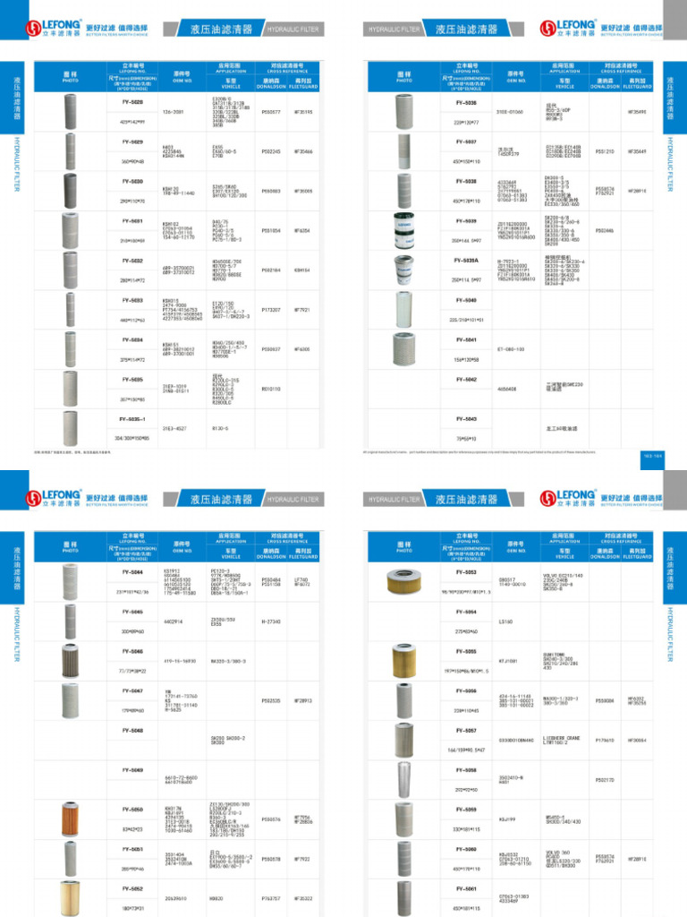 LEFONG Filter Product Catalogue 2019 0004 | PDF