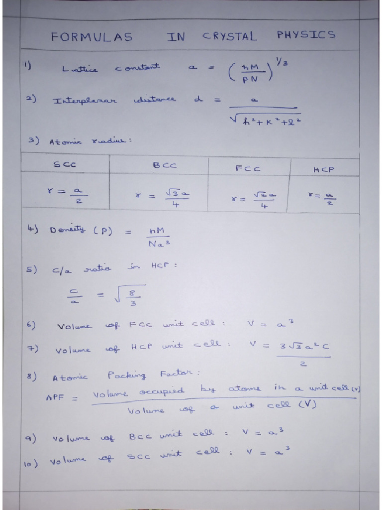 Formulas in Crystal Physics | PDF Formulas in Crystal Physics | PDF