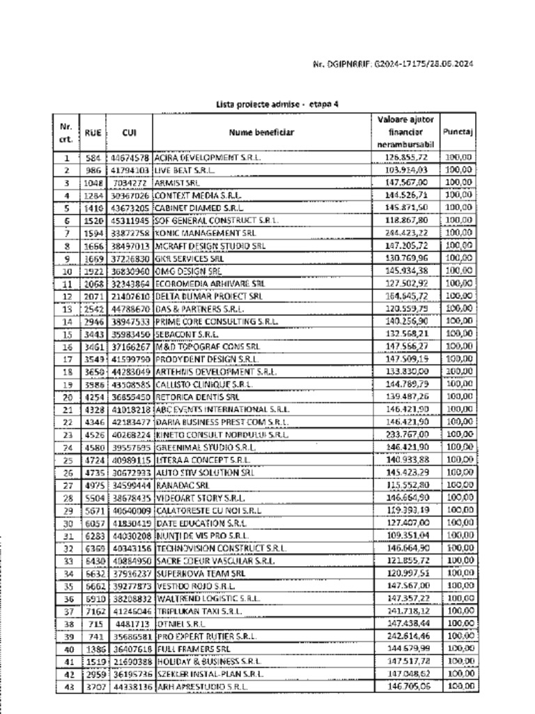 Lista 4 - 07062024 - Admisi | PDF