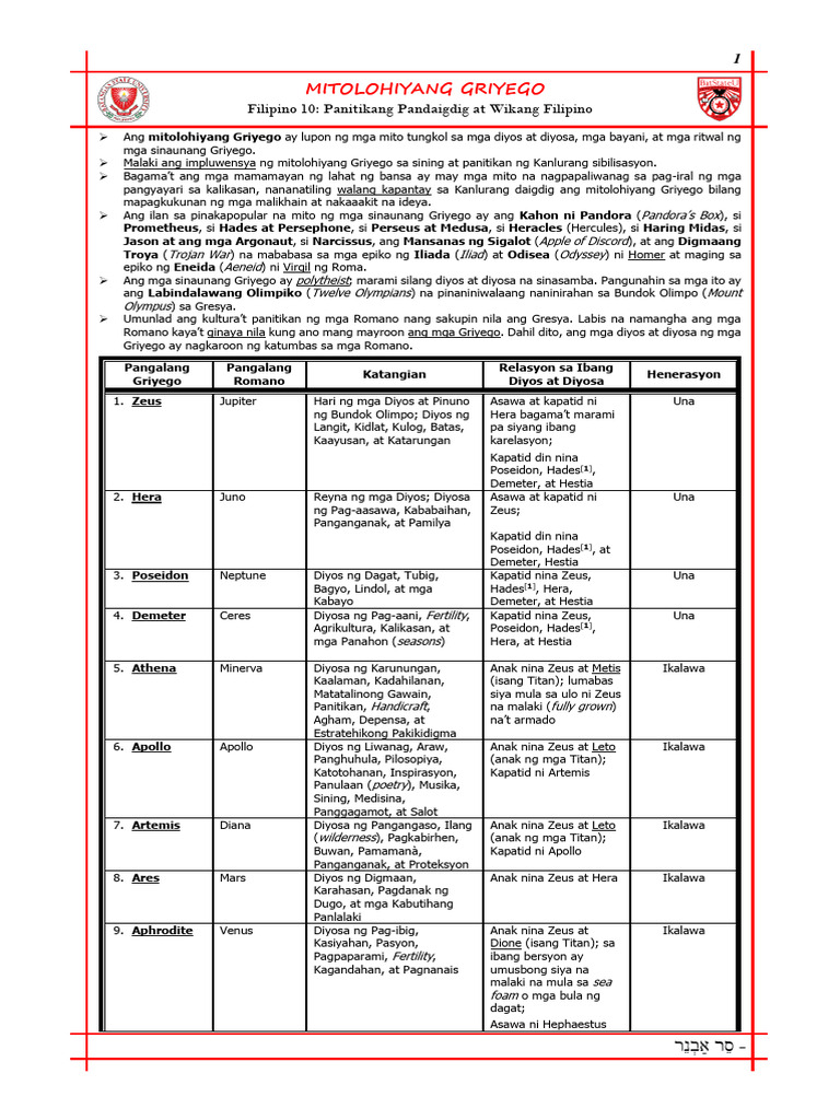 Handout - Mitolohiyang Griyego | PDF