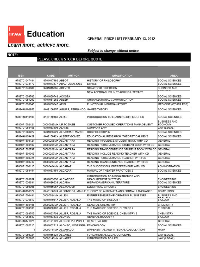 McGraw Hill | PDF | Mathematics | Social Sciences