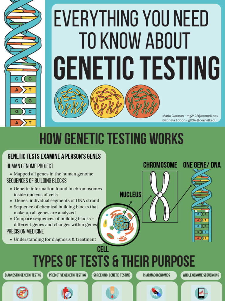 DNA Biology Science Education Presentation in Blue Orange Illustrated ...