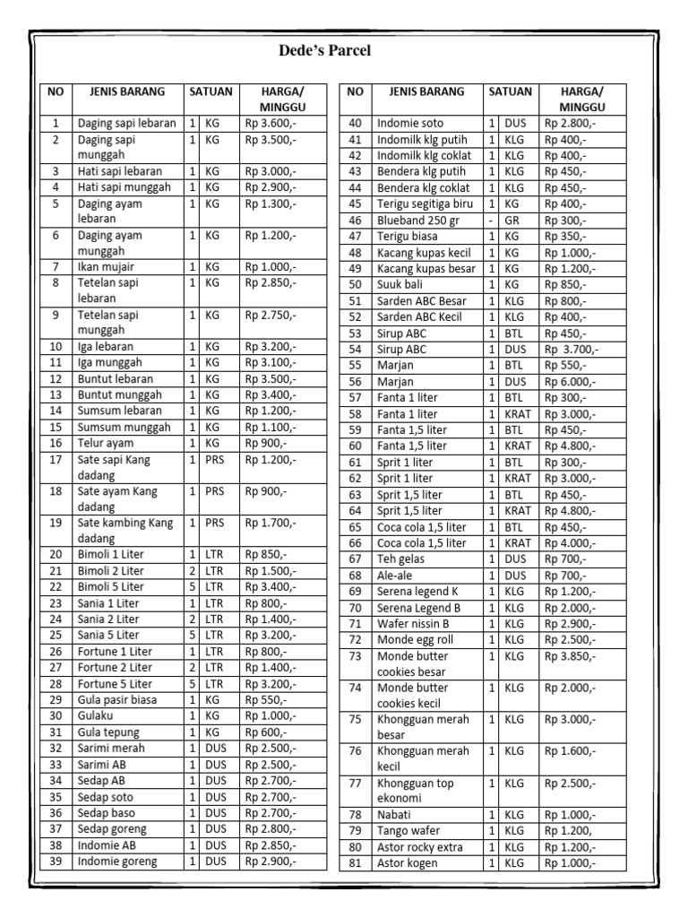 Dede's Parcel | PDF | Cooking, Food & Wine