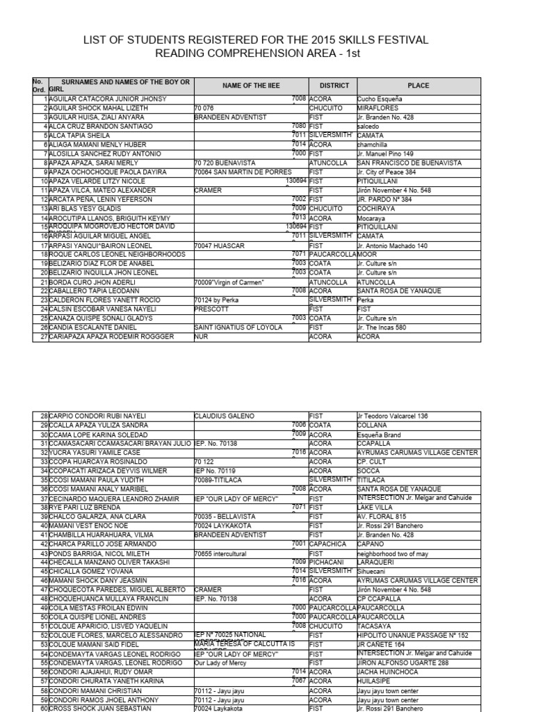 PDF Reading Comprehension | PDF | Peru