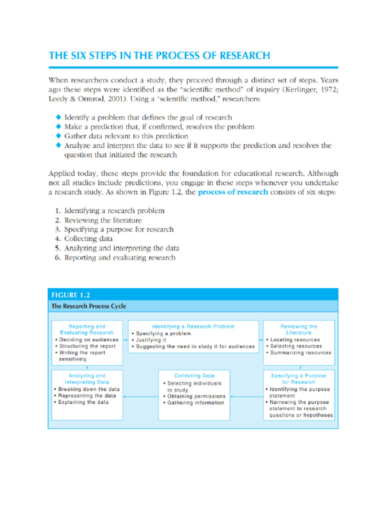 The Six Steps in The Process of Research | PDF
