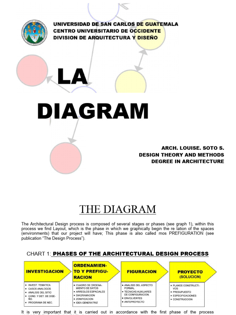 Architectural Design Guidelines | Download Free PDF | Matrix ...