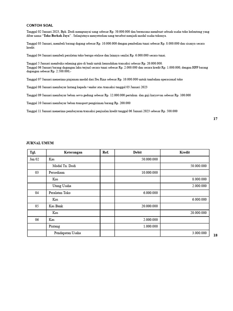 Presentasi Eksyar - SAK EMKM | PDF