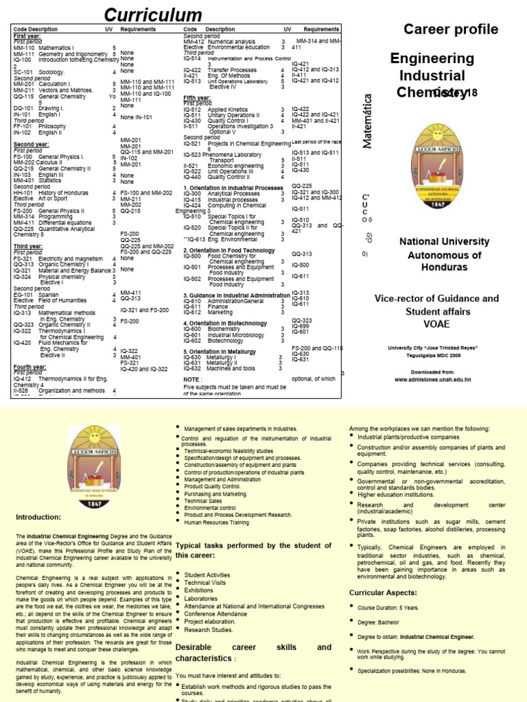 UNAH Industrial Chemical Engineering Study Plan | PDF | Chemical ...