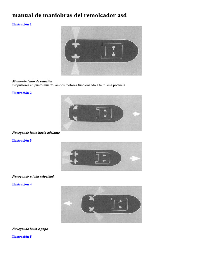 Manual de Maniobras Del Remolcador Asd | PDF | Buques | Remolcador