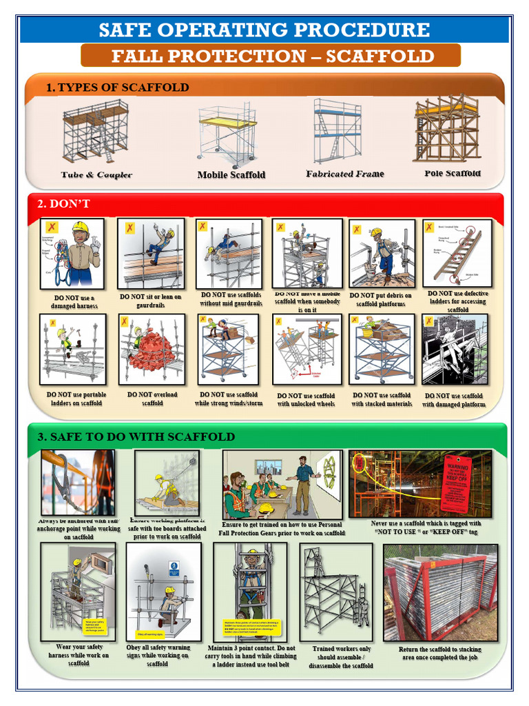Scaffolding Poster | PDF | Scaffolding | Equipment