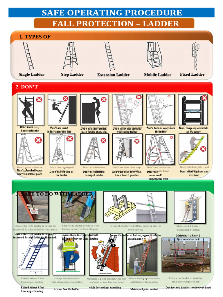 Ladder - Posters | PDF | Ladder